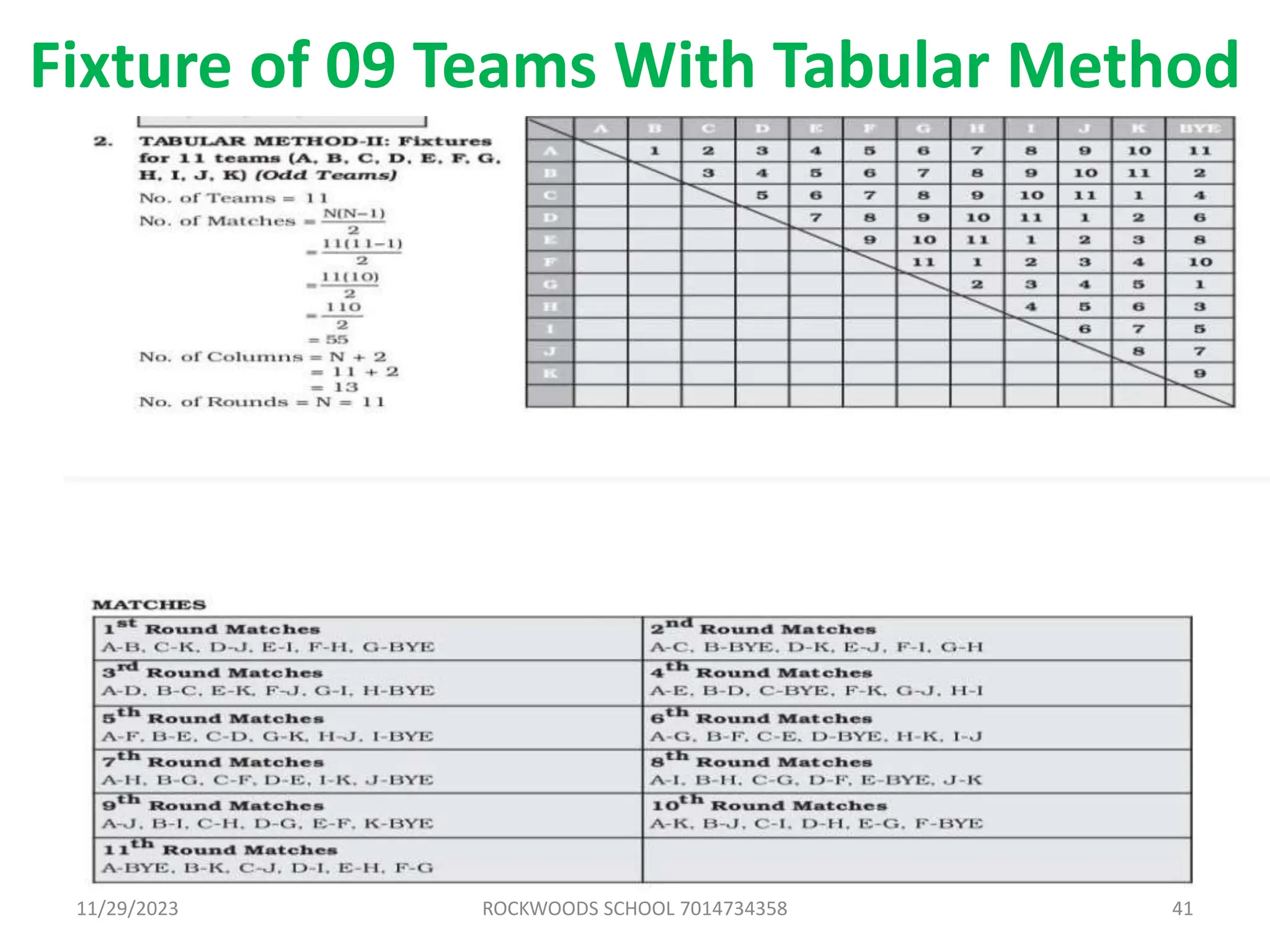 Chapter- 1 Management and Sporting Events GS.pdf