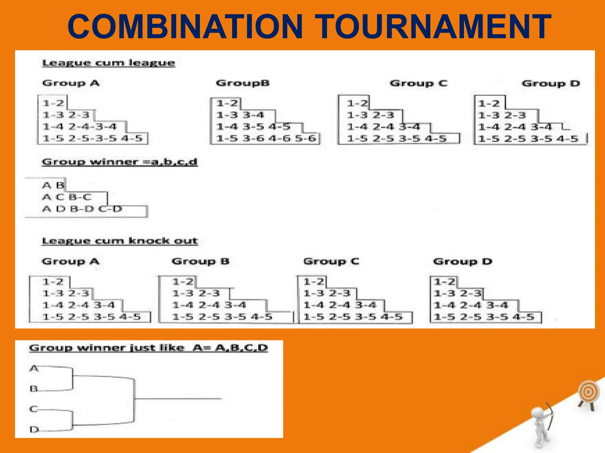Chapter- 1 Management and Sporting Events GS.pdf