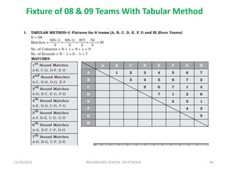 Chapter- 1 Management and Sporting Events GS.pdf