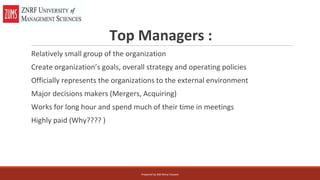 Chapter-1( Managing and manager's Job-2).pptx