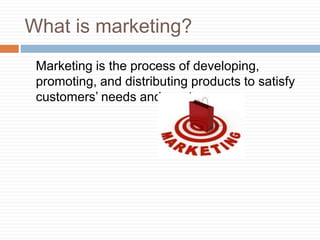 Chapter-1 Marketing (1).ppt
