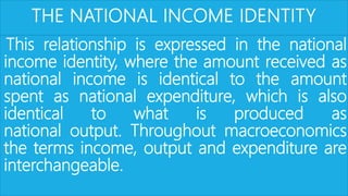 National income | PPTX
