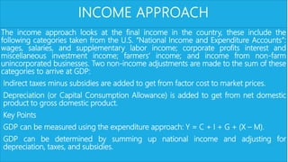 National income | PPTX