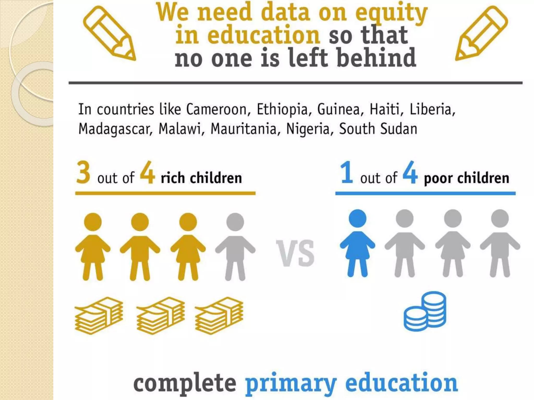 Chapter-1 Concept of Economics and Significance of Statistics in ...