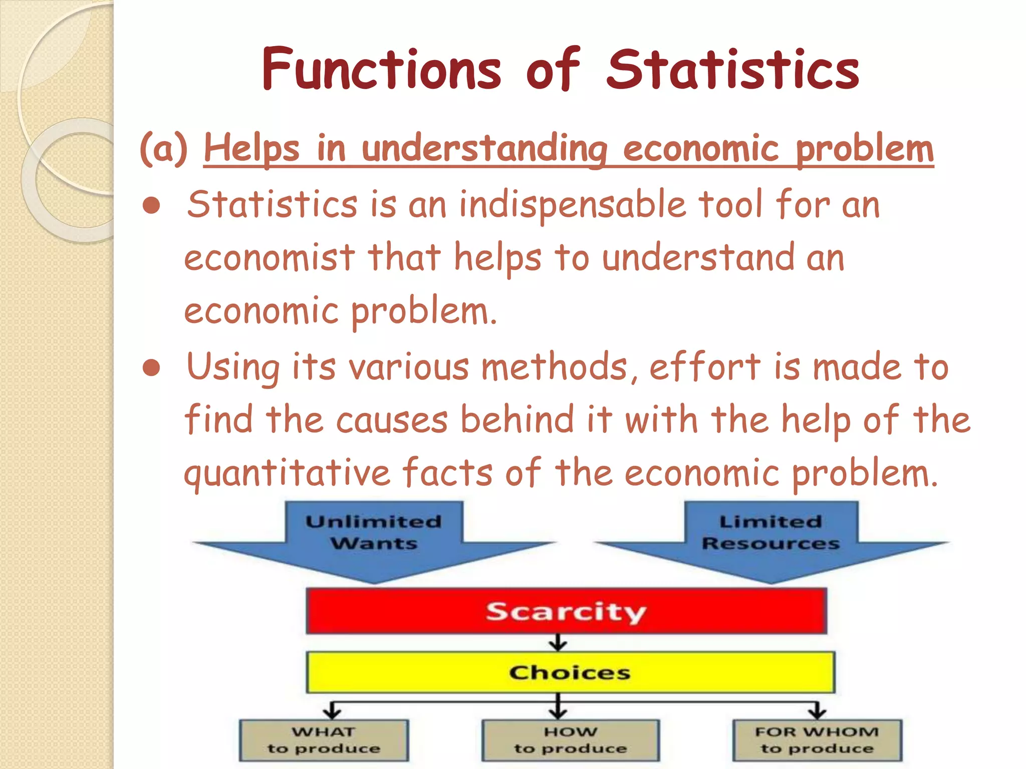 Chapter-1 Concept of Economics and Significance of Statistics in ...