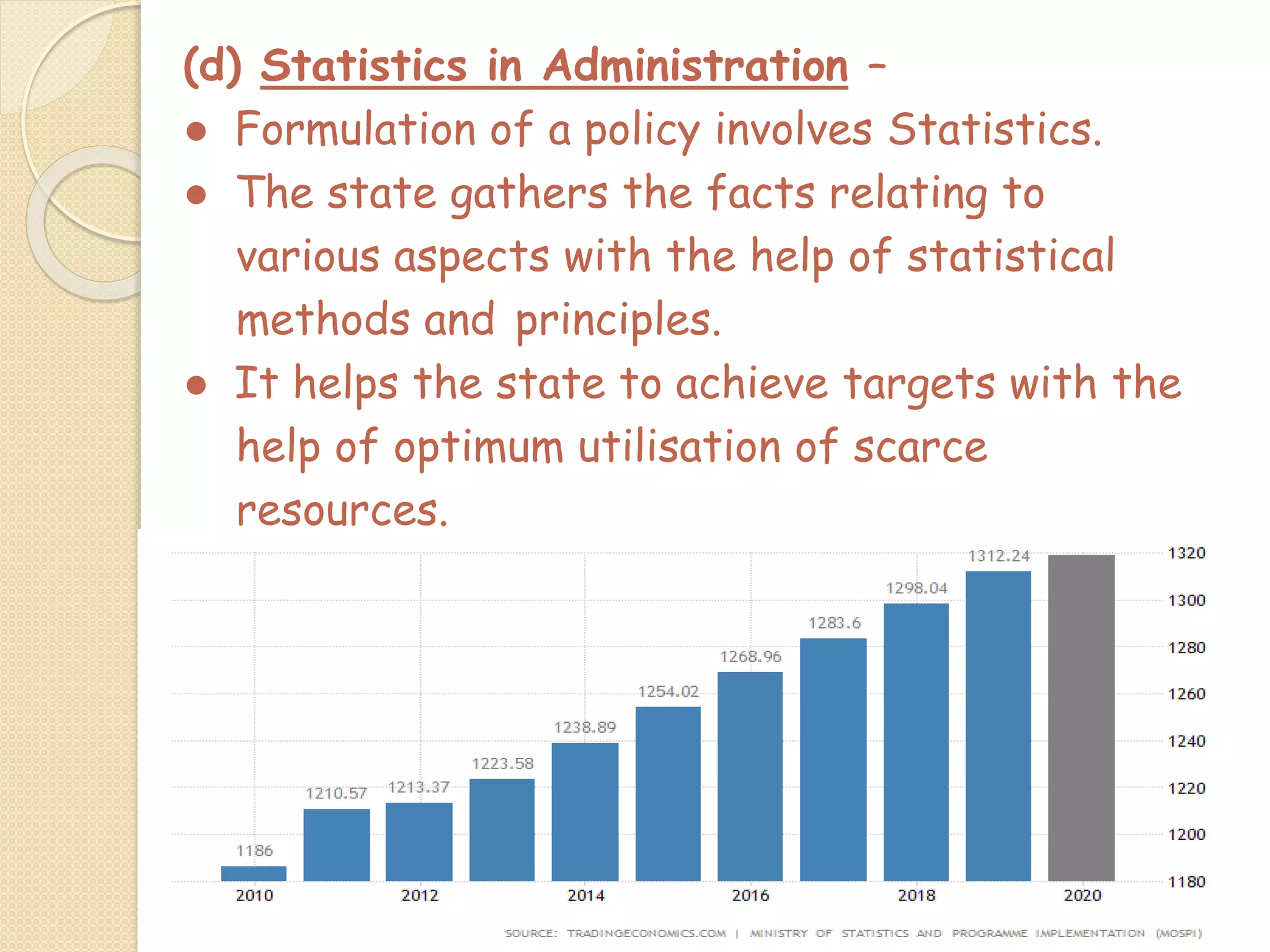 Chapter-1 Concept of Economics and Significance of Statistics in ...