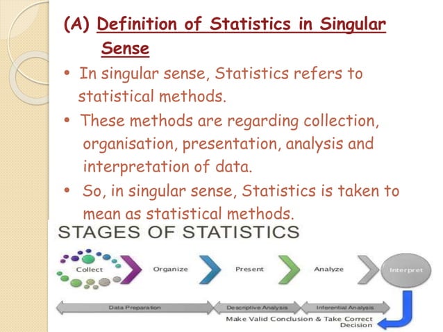 Chapter-1 Concept of Economics and Significance of Statistics in Economics