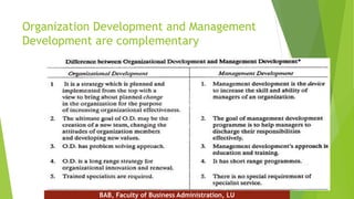 Chapter 1 organization development- an introduction | PPTX
