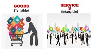 Chapter-1Part-I-Marketing-Management.pptx