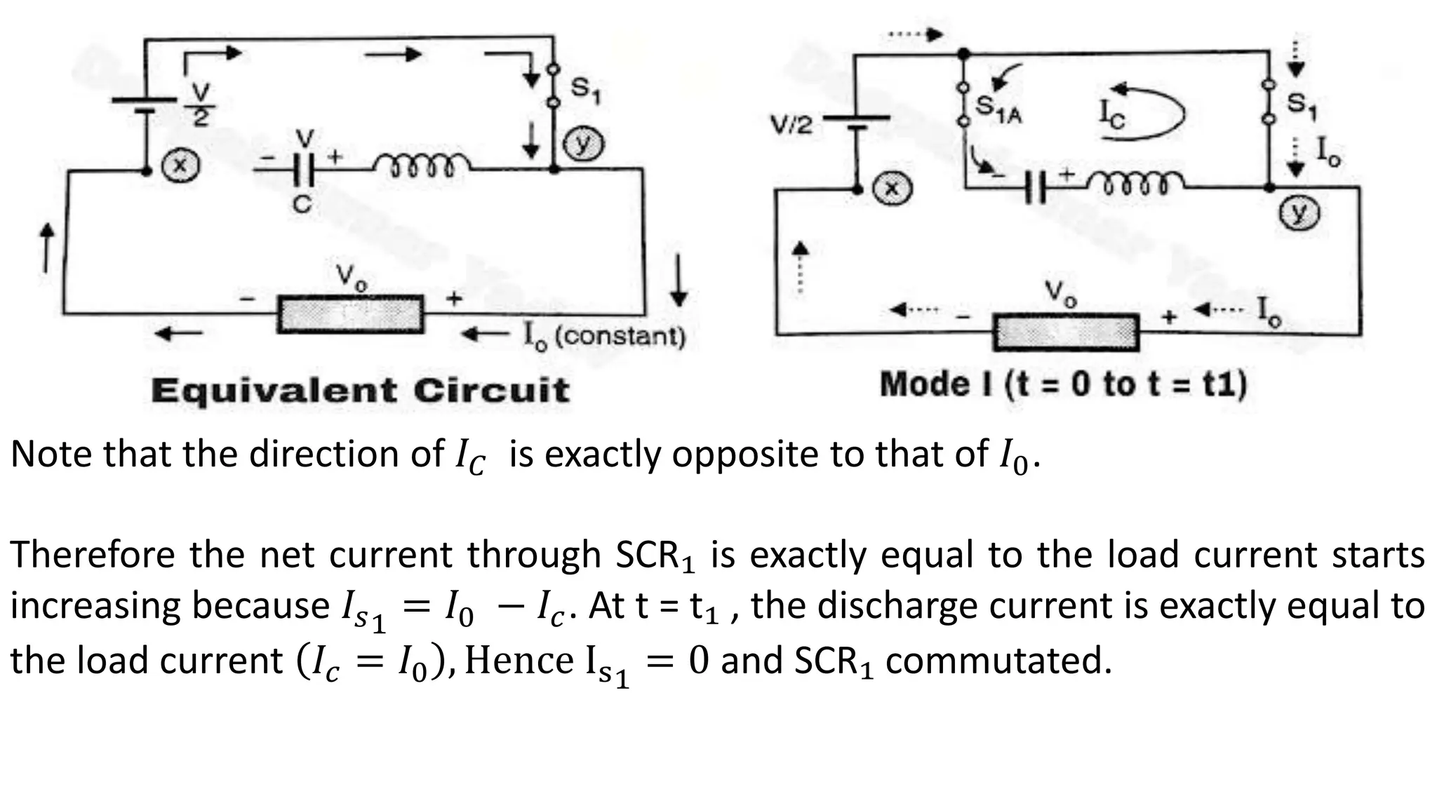 Chapter-1 PE-II, Voltage Source Inverters and Current Source Inverters | PPTX