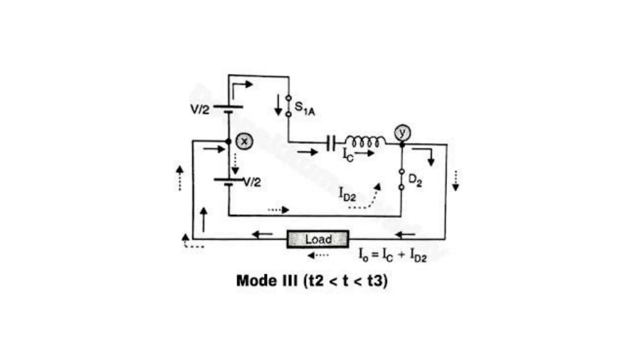 Chapter-1 PE-II, Voltage Source Inverters and Current Source Inverters | PPTX