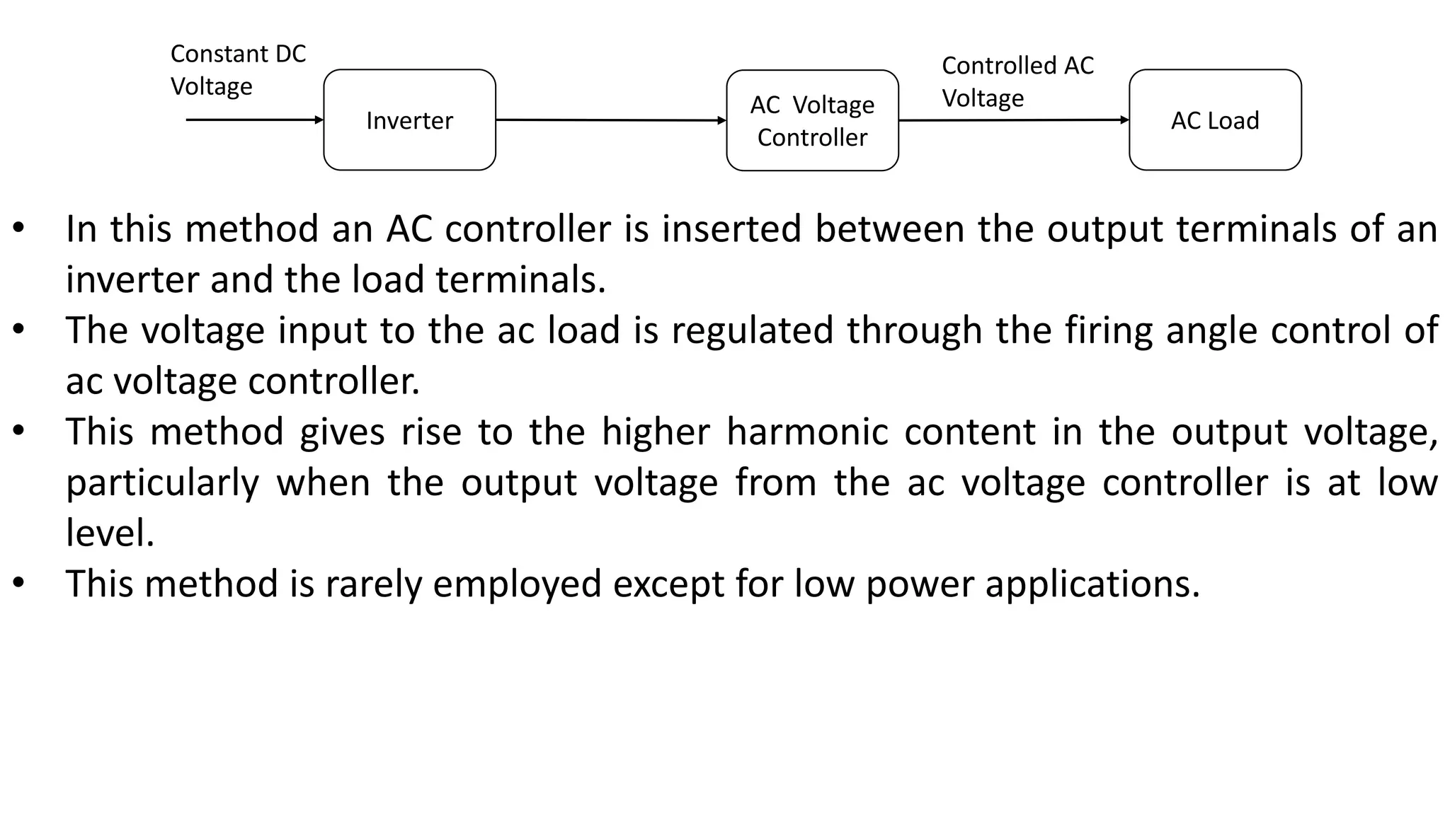 Chapter-1 PE-II, Voltage Source Inverters and Current Source Inverters | PPTX