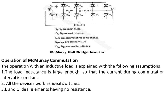 Chapter-1 PE-II, Voltage Source Inverters and Current Source Inverters | PPTX