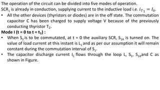 Chapter-1 PE-II, Voltage Source Inverters and Current Source Inverters ...
