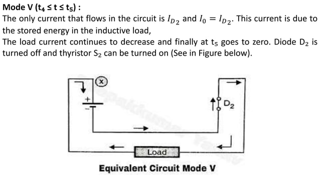 Chapter-1 PE-II, Voltage Source Inverters and Current Source Inverters | PPTX