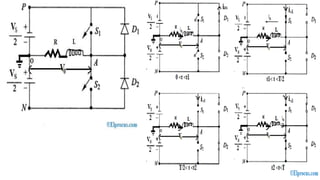 Chapter-1 PE-II, Voltage Source Inverters and Current Source Inverters | PPTX