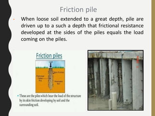 Chapter 1 PILE FOUNDATIONS | PPTX
