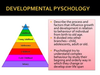 Chapter 1 introduction to psychology | PPTX