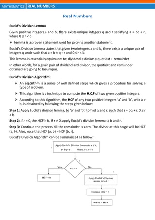Chapter - 1 Real_Numbers CLASS 10 MATHS.pdf