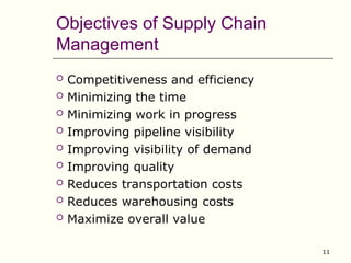 understanding the supply chain in the effective way | PPT