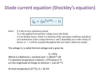 Chapter-1 Semiconductor Materials.pptx | Consumer Electronics | Technology & Computing