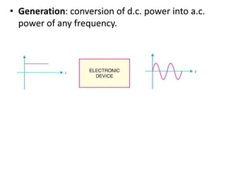 Chapter-1 Semiconductor Materials.pptx | Consumer Electronics | Technology & Computing