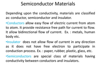 Chapter-1 Semiconductor Materials.pptx | Consumer Electronics | Technology & Computing