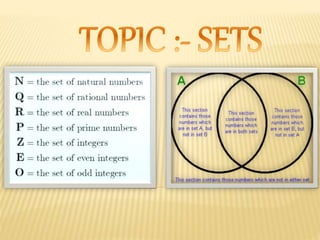 Chapter 1, Sets | PPTX