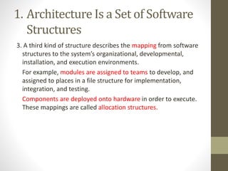 chapter-1 Software Design.pptx