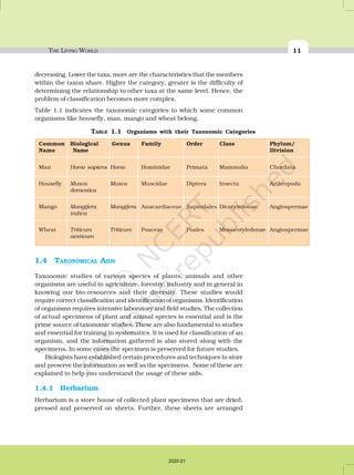 Chapter 1 the living world | PDF