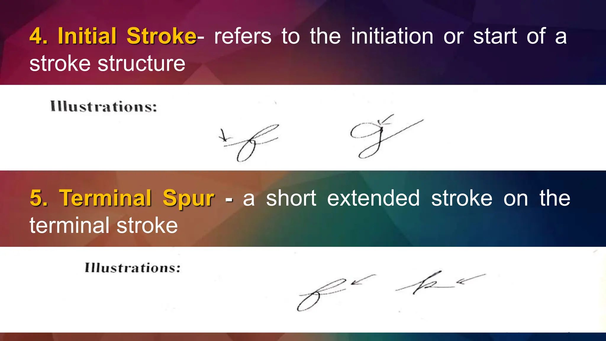 CHAPTER-2-1 question documents examination | PPTX