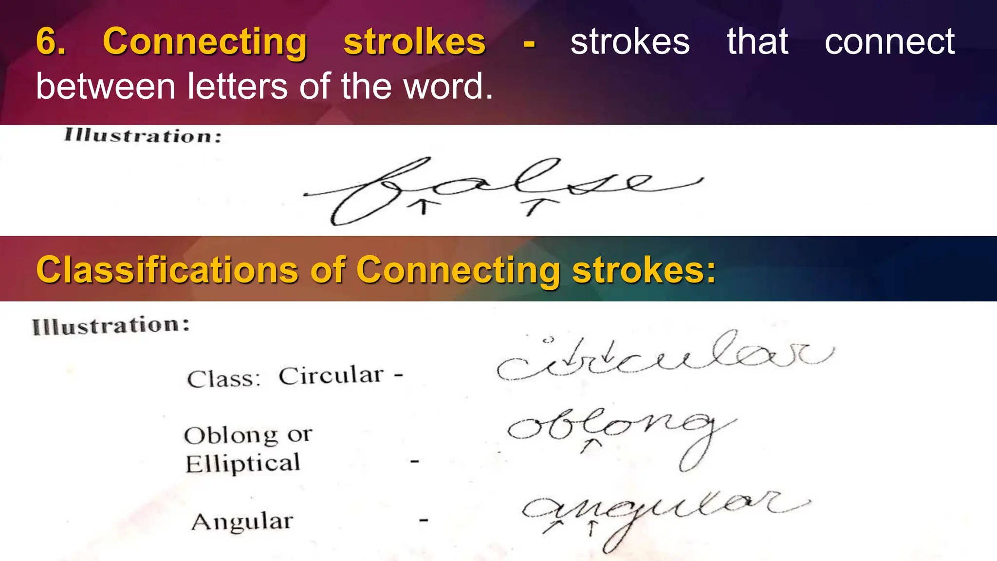 CHAPTER-2-1 question documents examination | PPTX