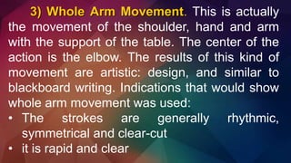 CHAPTER-2-1 question documents examination | PPTX