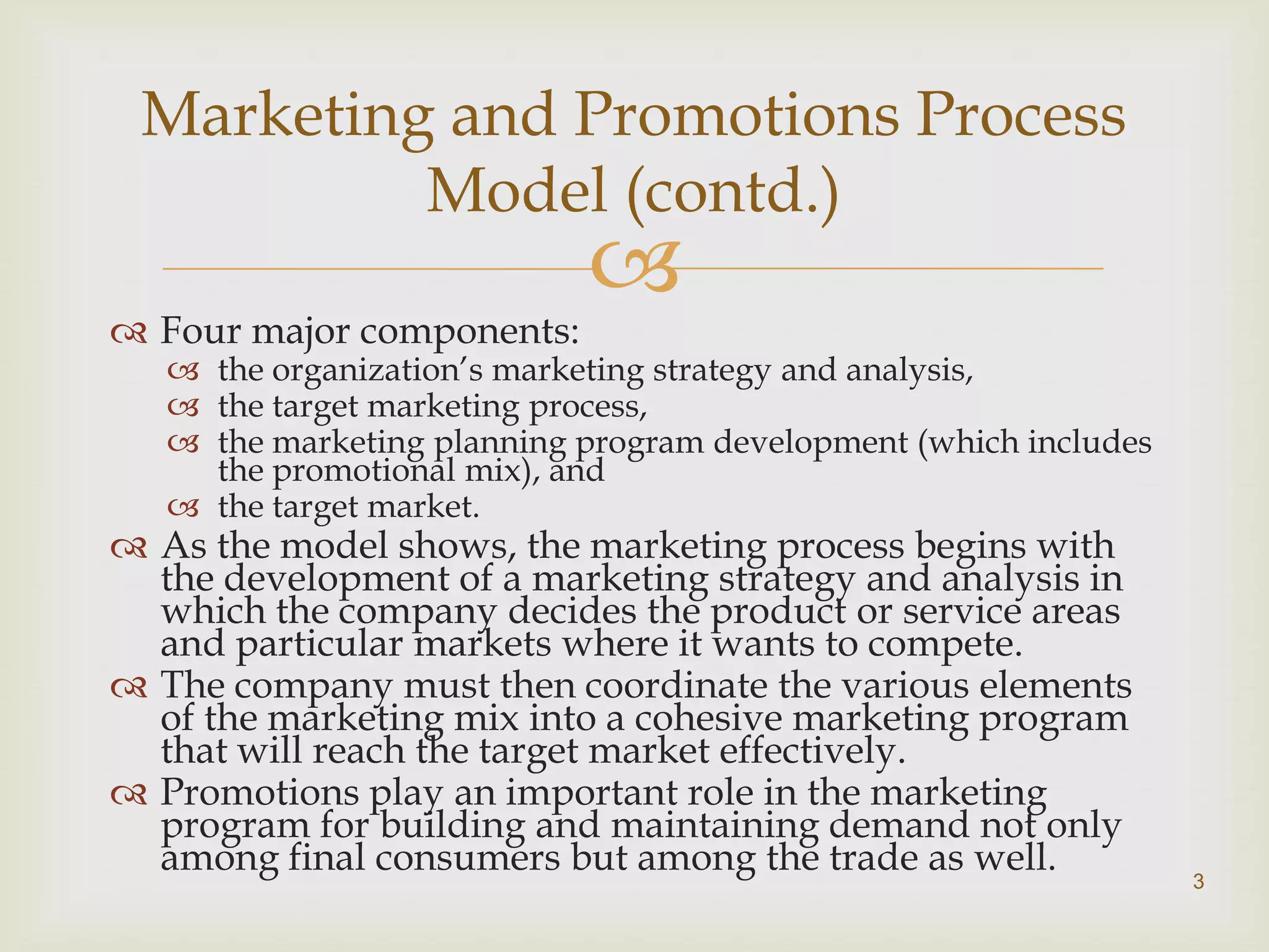 Role of IMC in Marketing Process | PPTX
