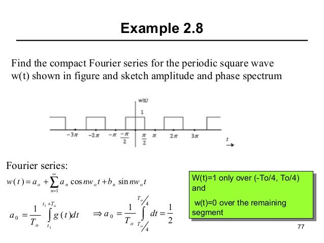 communication system Chapter 2