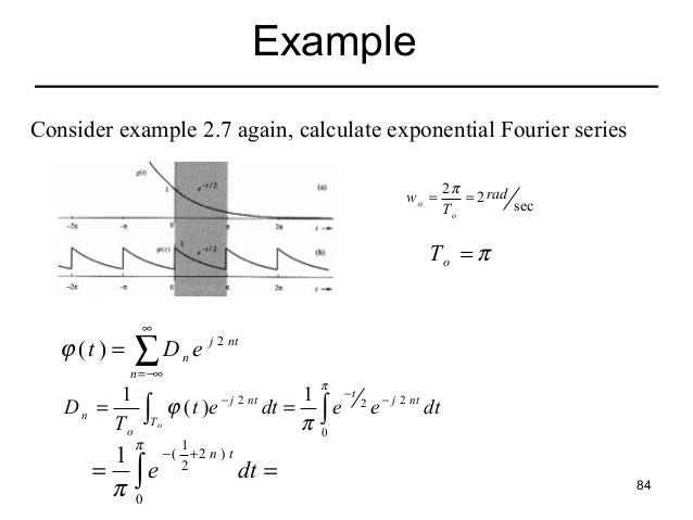 communication system Chapter 2