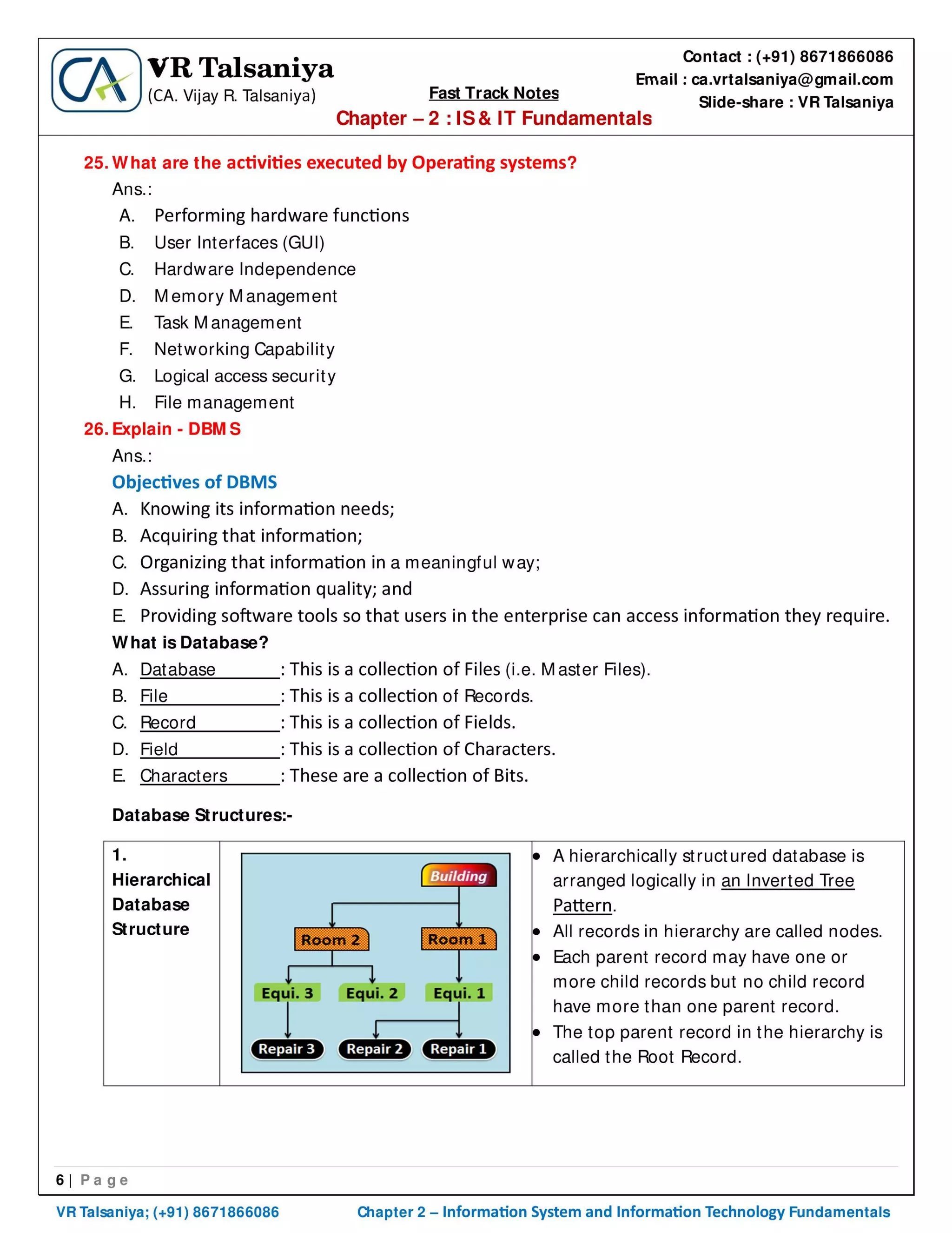 Chapter - 2 : Information System & Information Technology Fundamentals ...