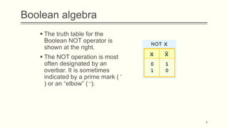 Chapter 2: Boolean Algebra and Logic Gates | PPTX
