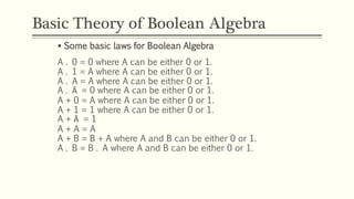 Chapter 2: Boolean Algebra and Logic Gates | PPTX