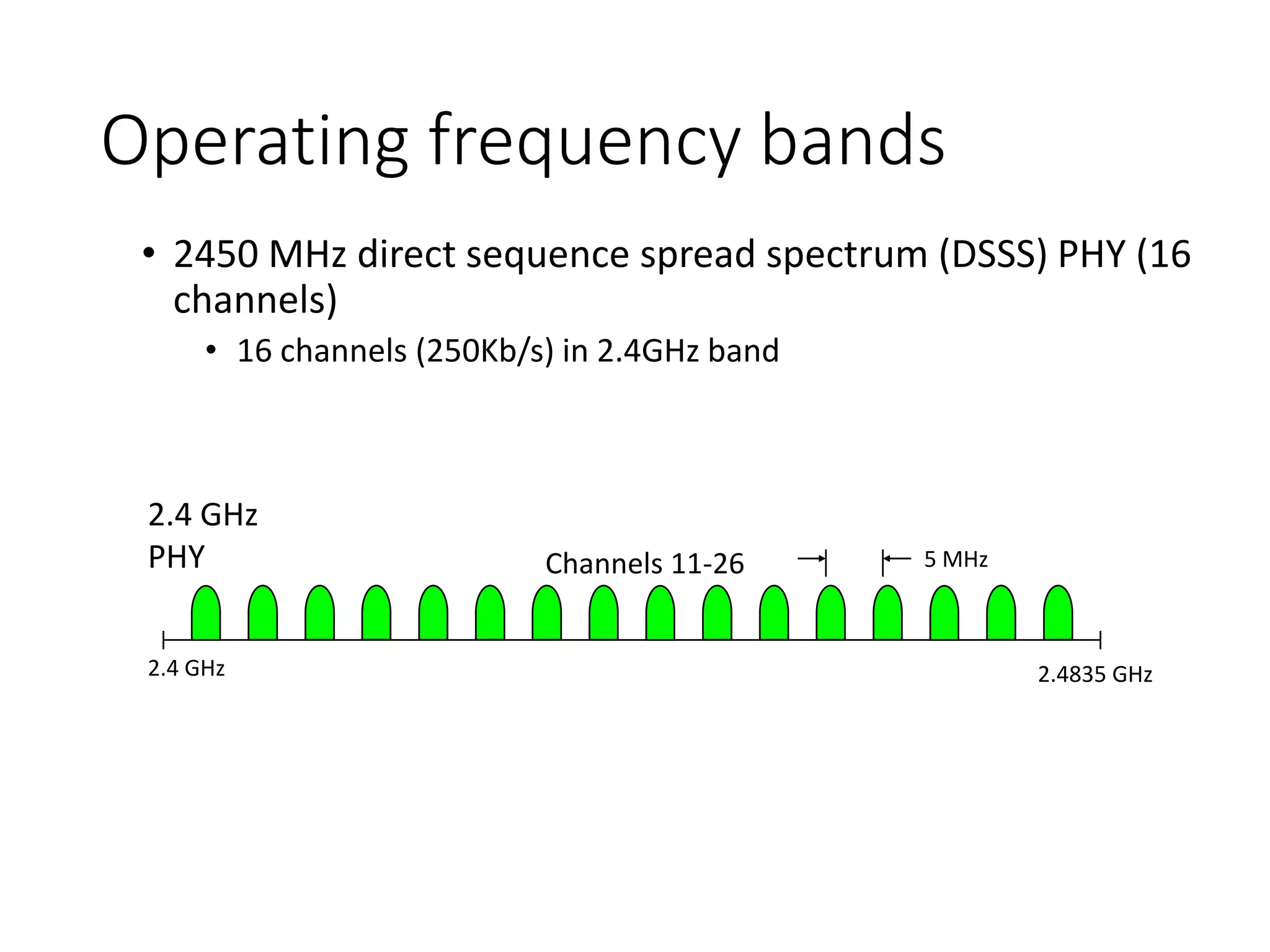 IoT Control Units and Communication Models | PPTX