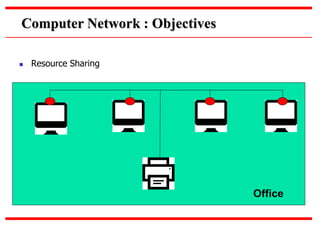 Introduction to Computer Networks | PPT