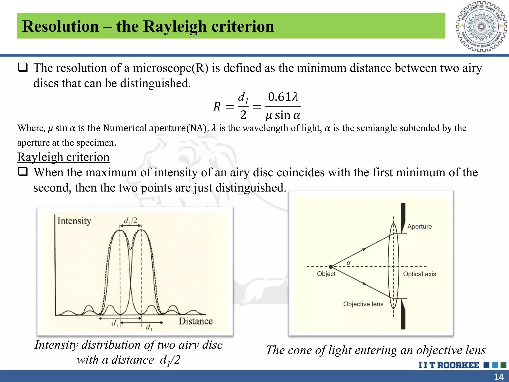 Chapter-2. Optical Microscopy-converted-compressed.pdf