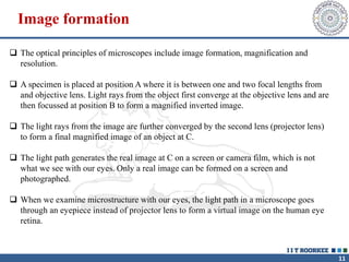Chapter-2. Optical Microscopy-converted-compressed.pdf