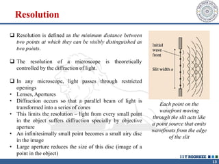 Chapter-2. Optical Microscopy-converted-compressed.pdf