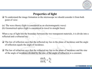 Chapter-2. Optical Microscopy-converted-compressed.pdf