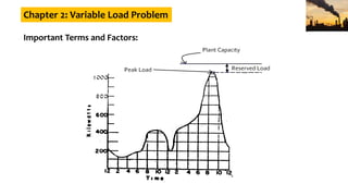Chapter-2.-Variable-Load-Problem_2.pdf