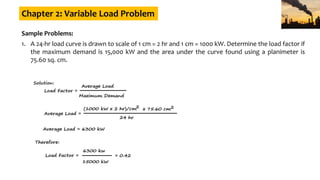 Chapter-2.-Variable-Load-Problem_2.pdf