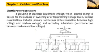 Chapter-2.-Variable-Load-Problem_2.pdf