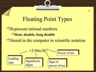 chapter-2.ppt | Programming Languages | Computing