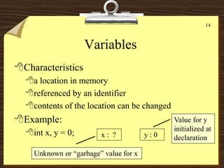 chapter-2.ppt | Programming Languages | Computing